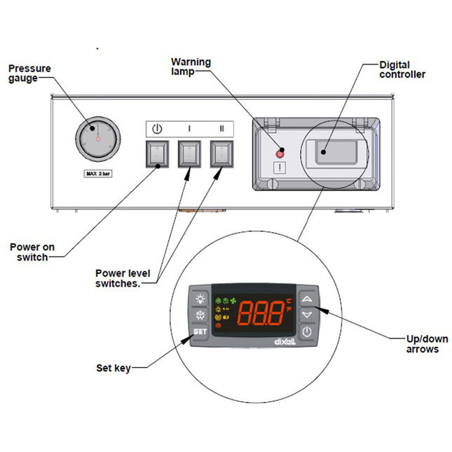 Broughton WB22 22kW Portable Water Boiler (400V) - Machine Mart