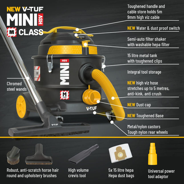 V-TUF M-Class MINI HSV H13 HEPA Dust Extraction Vacuum Cleaner (230V ...