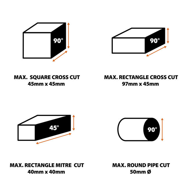 Evolution Rage 4 - 185mm Cut-Off Saw (230V) - Machine Mart