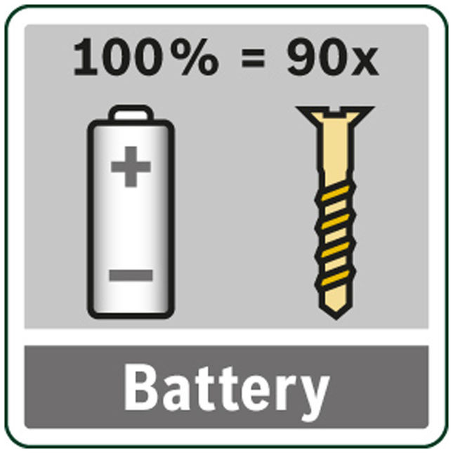 Bosch PSR Select Lithium-Ion Cordless Screwdriver - Machine Mart