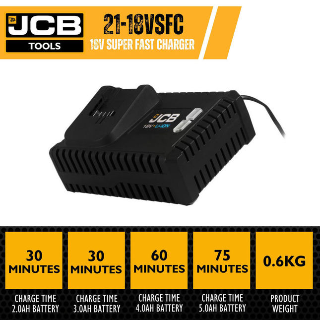 JCB 21-18VSFC 18V 4A Fast Charger - Machine Mart