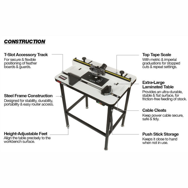 Trend WRT Workshop Router Table - Machine Mart