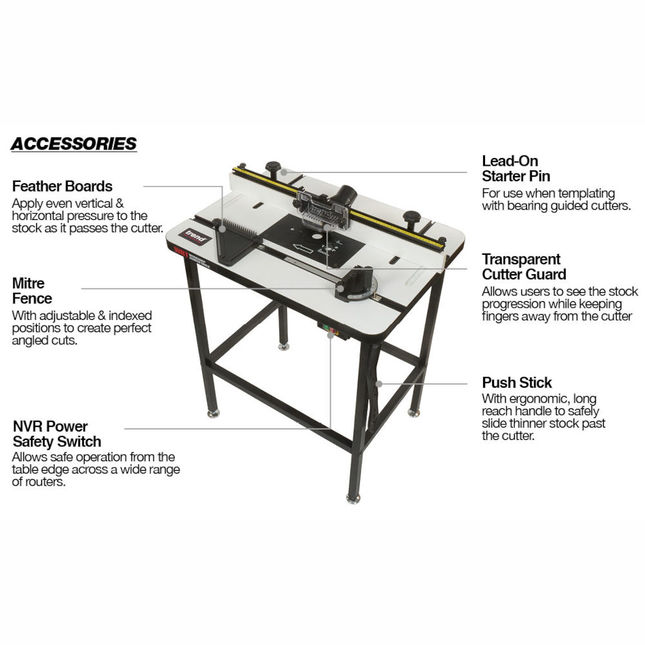 Trend WRT Workshop Router Table - Machine Mart