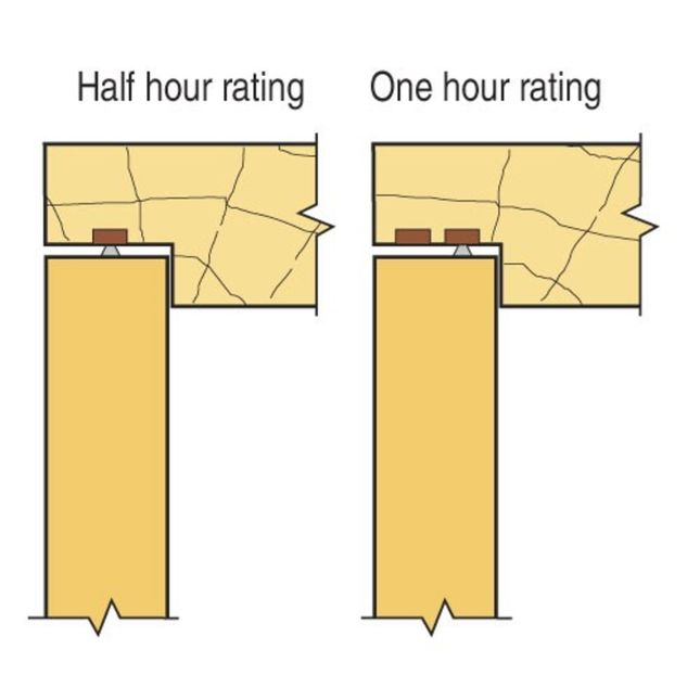 Trend C209X1/4TC Intumescent Strip Cutter - Machine Mart
